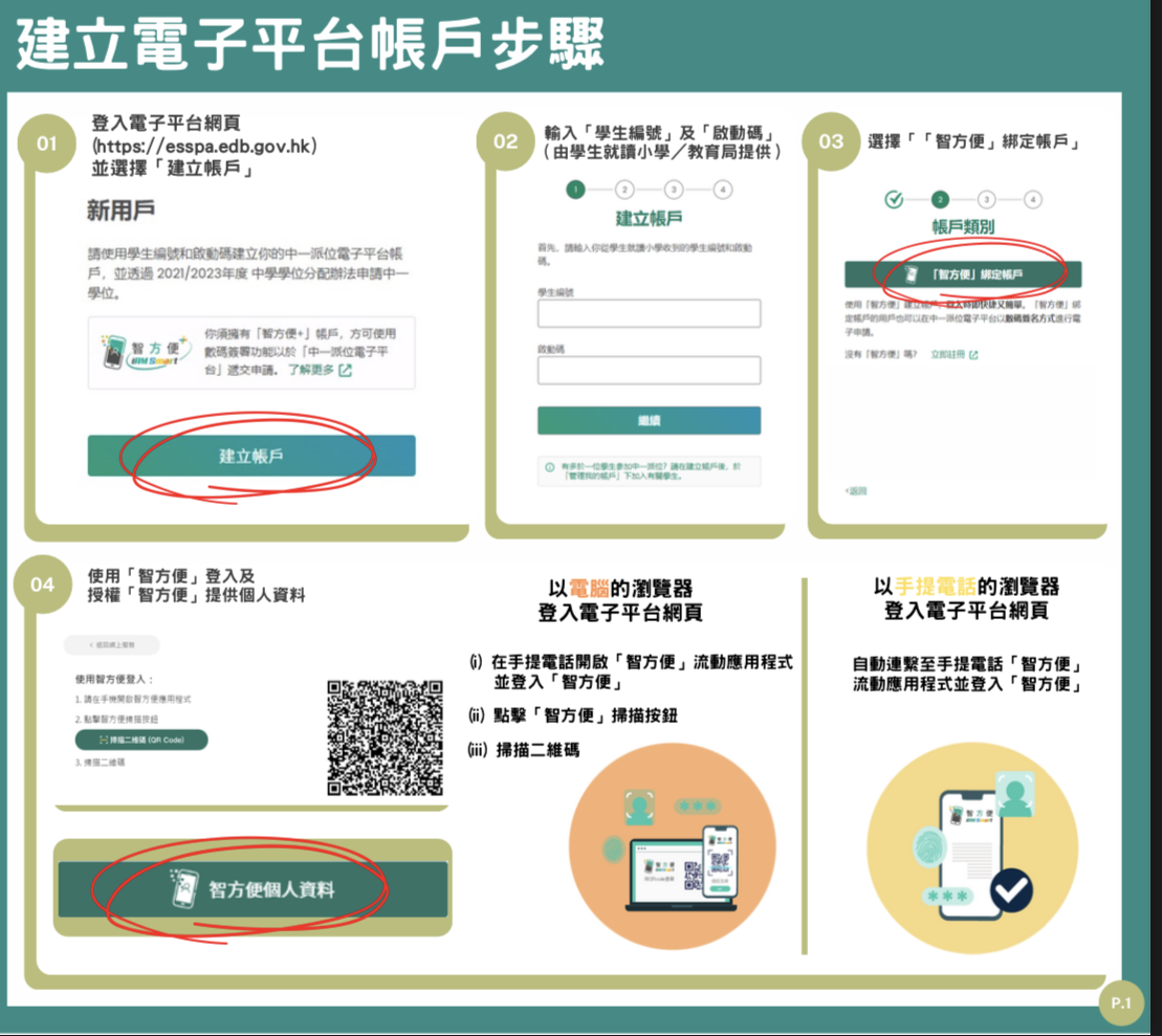 【EC升中】「中一派位申請」電子化 - 申請方法一文看清 | 升學資訊 | ECzone